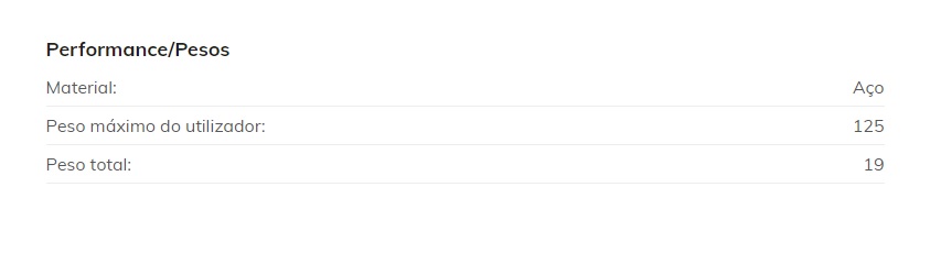 CADEIRA DE RODAS BREEZY 90